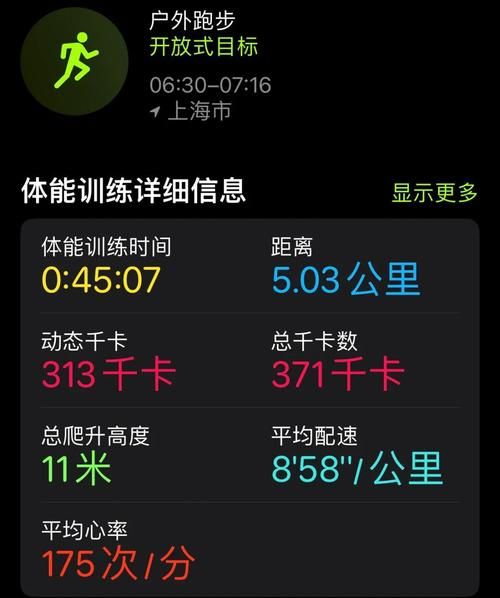 卡路里消耗对照表_如何计算每日消耗-第2张图片-山城妙识