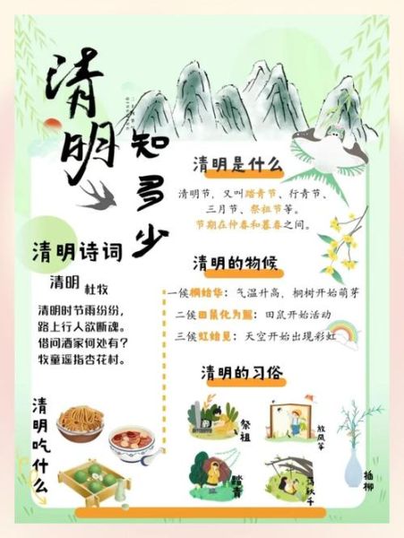 清明节吃什么_清明节扫墓时间怎么选-第2张图片-山城妙识