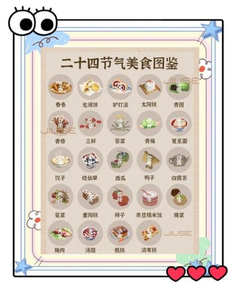 清明节吃什么_清明节扫墓时间怎么选-第1张图片-山城妙识