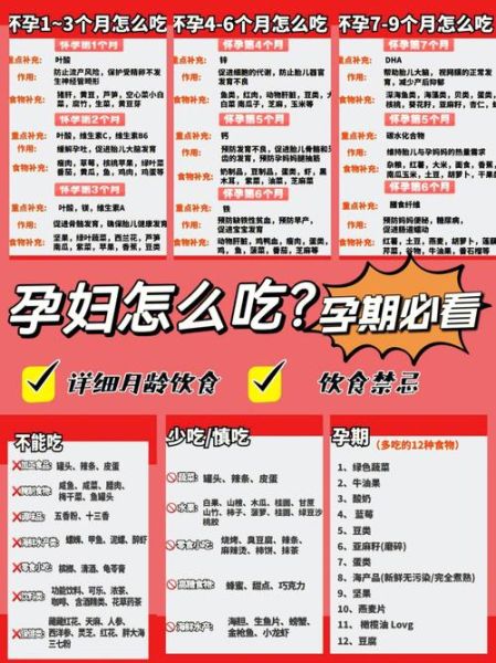 4个月孕妇吃什么好_孕期饮食注意事项-第3张图片-山城妙识