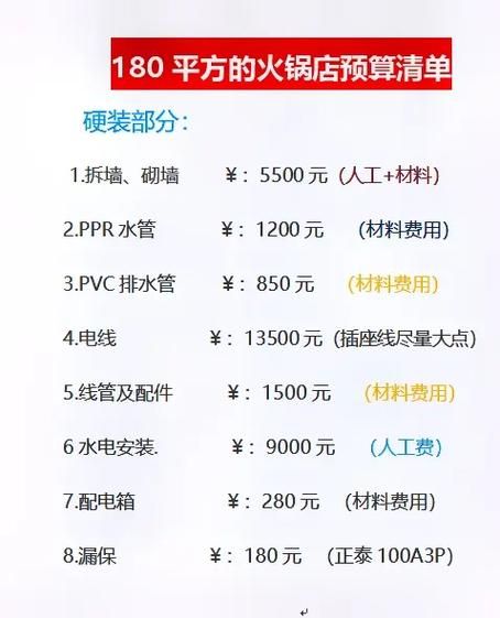 开火锅店要多少钱_火锅店投资预算明细-第2张图片-山城妙识 开火锅店要多少钱_火锅店投资预算明细-第2张图片-山城妙识