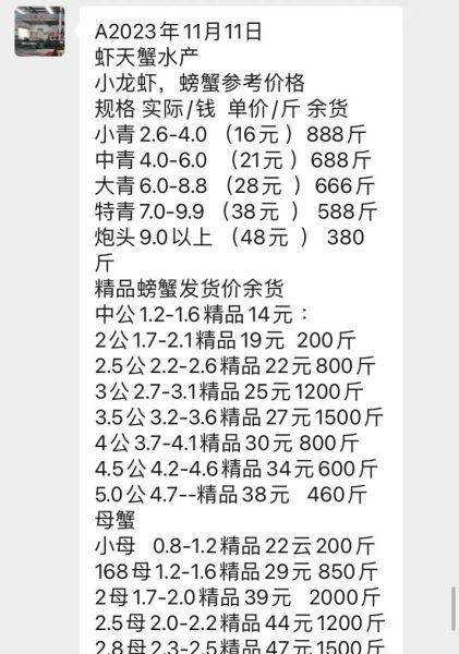 一斤重的大闸蟹多少钱一只_大闸蟹价格影响因素-第2张图片-山城妙识