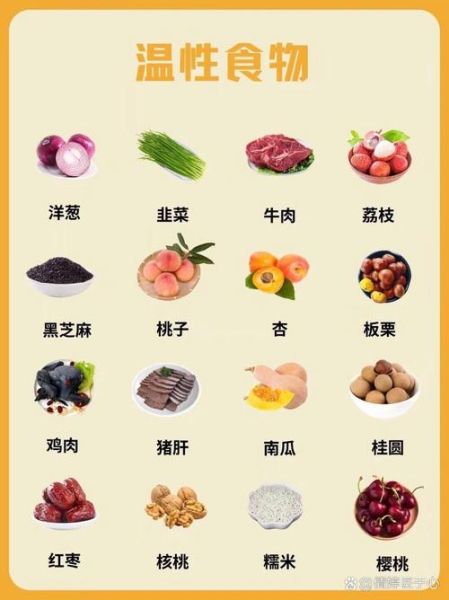 胃寒吃什么食物暖胃又不上火_胃寒适合吃哪些温性食物-第3张图片-山城妙识