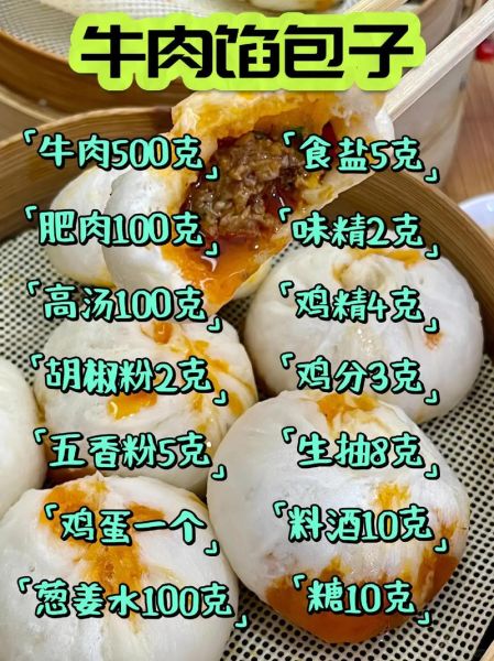 肉包子怎么和面_包子馅怎么调才多汁-第2张图片-山城妙识