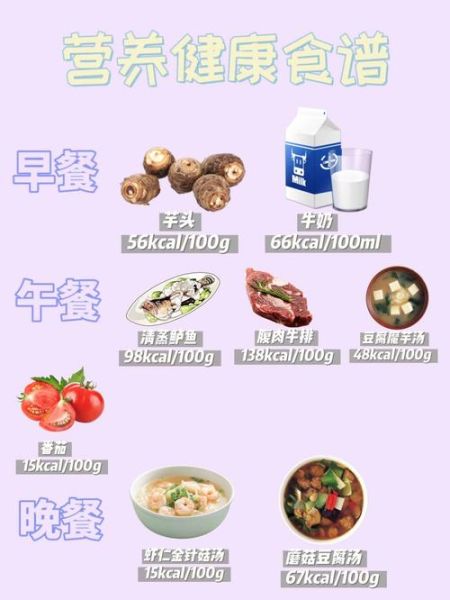 一日三餐吃什么_如何科学搭配三餐-第1张图片-山城妙识