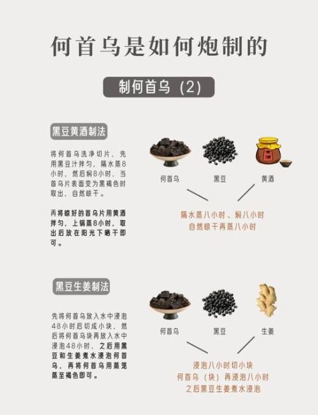 制何首乌的副作用有哪些_如何避免中毒风险-第1张图片-山城妙识