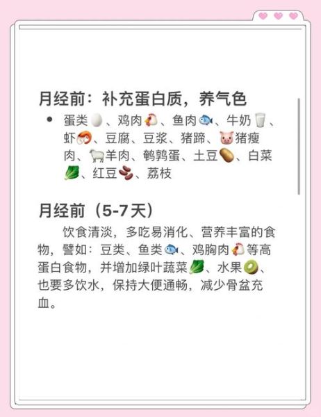 月经期间吃什么食物好_经期饮食注意事项-第1张图片-山城妙识