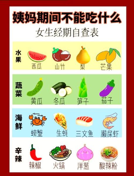 月经期间吃什么食物好_经期饮食注意事项-第2张图片-山城妙识