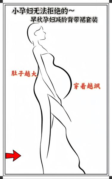 孕妇照片肚子图可爱画_怎么画简单又萌-第2张图片-山城妙识 孕妇照片肚子图可爱画_怎么画简单又萌-第2张图片-山城妙识