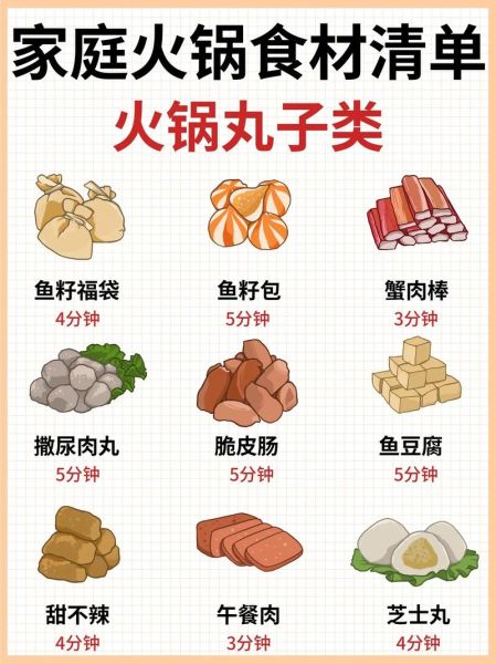 火锅食材有哪些品种_火锅食材怎么选-第3张图片-山城妙识