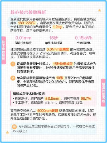 春卷皮设备多少钱一台_春卷皮机怎么选-第3张图片-山城妙识