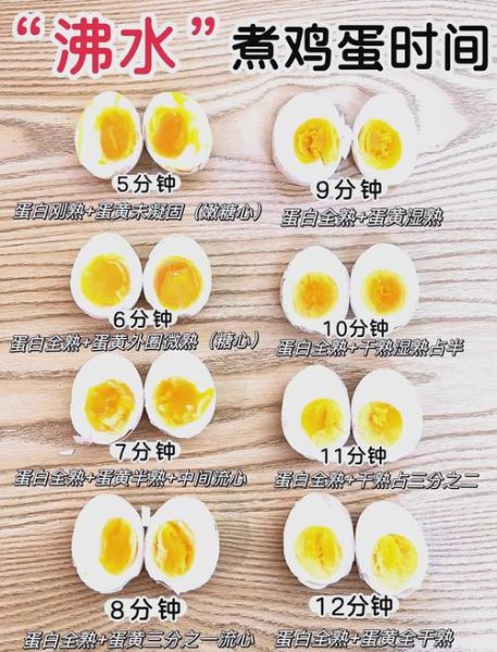 温泉蛋怎么做_温泉蛋要煮几分钟-第2张图片-山城妙识