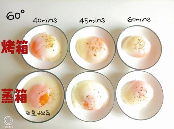 温泉蛋怎么做_温泉蛋要煮几分钟-第1张图片-山城妙识