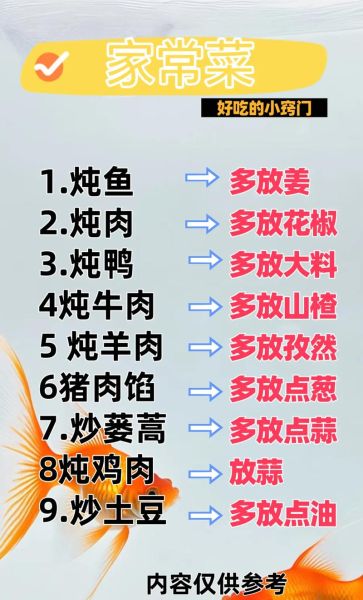 炒菜口诀顺口溜做菜必备_新手如何快速掌握-第3张图片-山城妙识