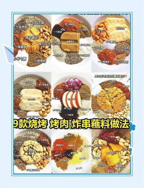 烧烤的配料有哪几种_烧烤撒料怎么配好吃-第2张图片-山城妙识 烧烤的配料有哪几种_烧烤撒料怎么配好吃-第2张图片-山城妙识