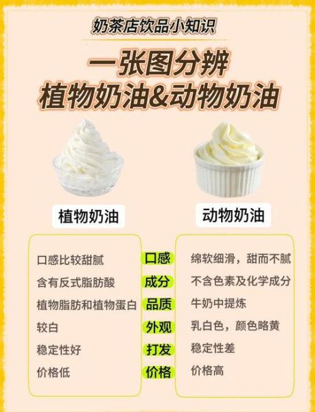 鲜奶油可以用淡奶油代替吗_淡奶油与鲜奶油区别-第1张图片-山城妙识