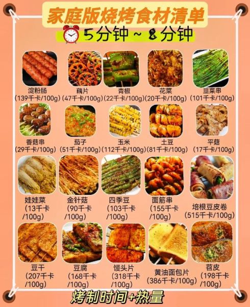 烧烤菜单大全_烧烤食材怎么选-第3张图片-山城妙识
