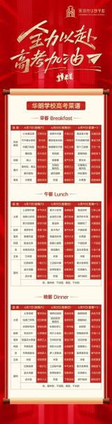 高考学生吃什么补脑_一周食谱怎么安排-第2张图片-山城妙识 高考学生吃什么补脑_一周食谱怎么安排-第2张图片-山城妙识