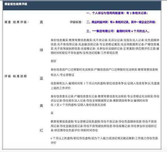 知了背调查什么_知了背调多久出结果-第2张图片-山城妙识 知了背调查什么_知了背调多久出结果-第2张图片-山城妙识