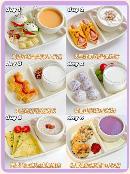 早餐100道菜谱大全_如何搭配一周不重样-第2张图片-山城妙识 早餐100道菜谱大全_如何搭配一周不重样-第2张图片-山城妙识