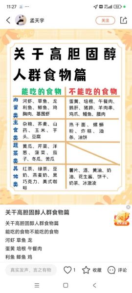 胆固醇高不宜吃什么食物_胆固醇高饮食禁忌-第2张图片-山城妙识 胆固醇高不宜吃什么食物_胆固醇高饮食禁忌-第2张图片-山城妙识