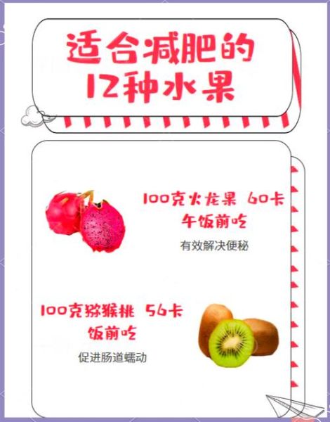 火龙果热量高吗_减肥可以吃吗-第3张图片-山城妙识