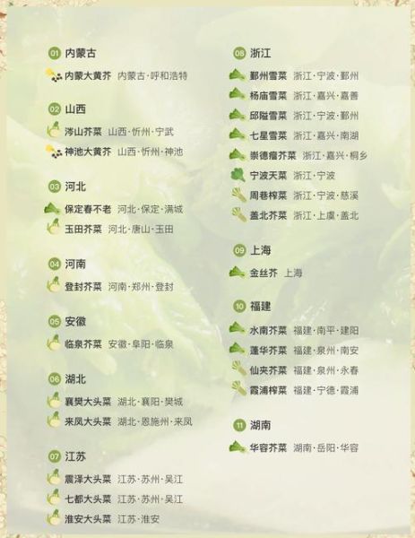 茎芥菜怎么种_茎芥菜营养价值-第3张图片-山城妙识