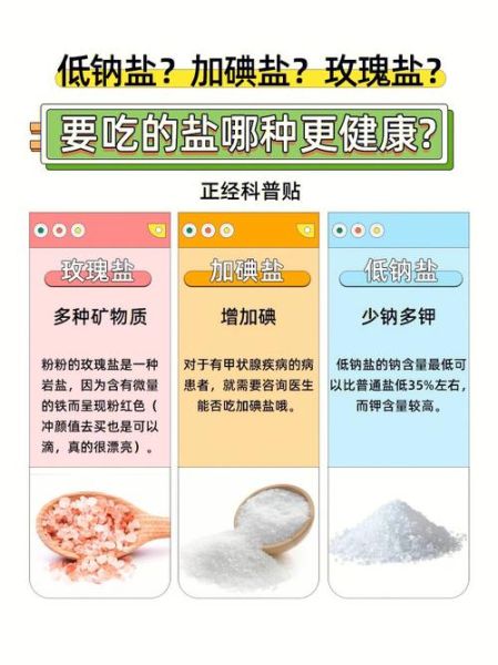健康食盐哪种好_低钠盐真的健康吗-第1张图片-山城妙识