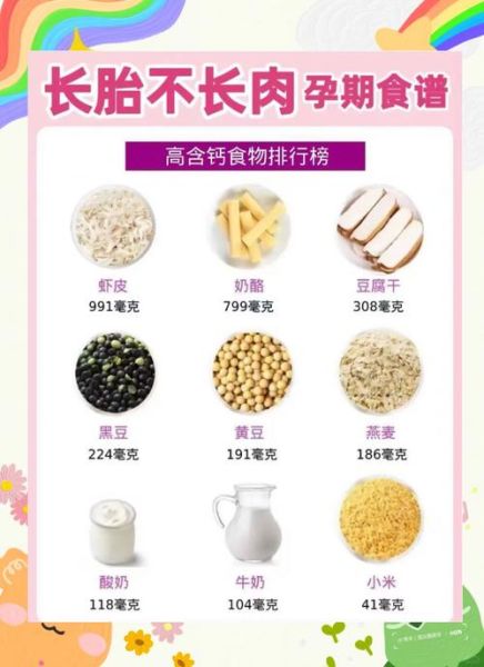 孕妇补钙吃什么食物好_孕妇补钙食谱推荐-第1张图片-山城妙识 孕妇补钙吃什么食物好_孕妇补钙食谱推荐-第1张图片-山城妙识