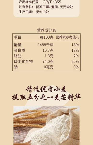 小麦胚芽粉哪个牌子好_如何挑选优质品牌-第2张图片-山城妙识