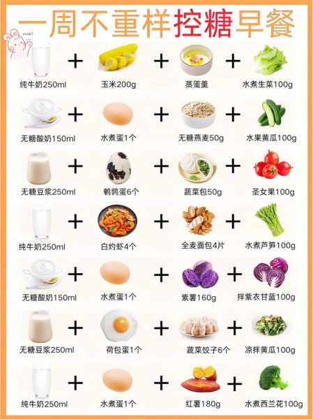 孕妇早餐吃什么好_孕期饮食禁忌有哪些-第3张图片-山城妙识 孕妇早餐吃什么好_孕期饮食禁忌有哪些-第3张图片-山城妙识