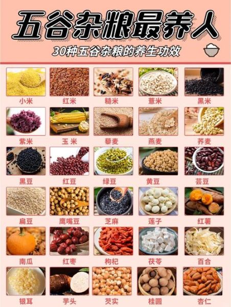 五谷杂粮搭配配方大全_五谷杂粮怎么吃最营养-第2张图片-山城妙识