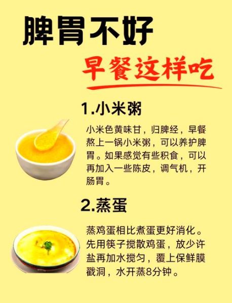 早餐吃什么养胃又营养_养胃早餐推荐-第1张图片-山城妙识