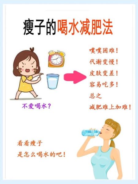 喝水减肥法一天瘦一斤_真的有用吗-第1张图片-山城妙识