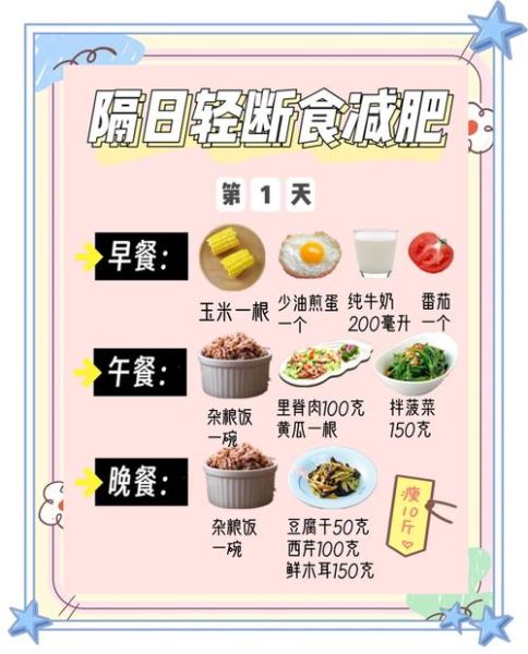 一周快速减肥食谱_七天瘦六斤靠谱吗-第1张图片-山城妙识 一周快速减肥食谱_七天瘦六斤靠谱吗-第1张图片-山城妙识