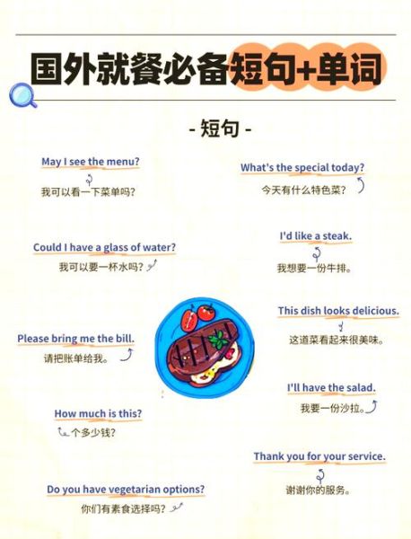 how_to_translate_chinese_dish_names_into_english-第1张图片-山城妙识