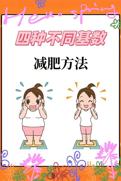 如何快速减肥不反弹_美容减肥的正确方法-第1张图片-山城妙识 如何快速减肥不反弹_美容减肥的正确方法-第1张图片-山城妙识