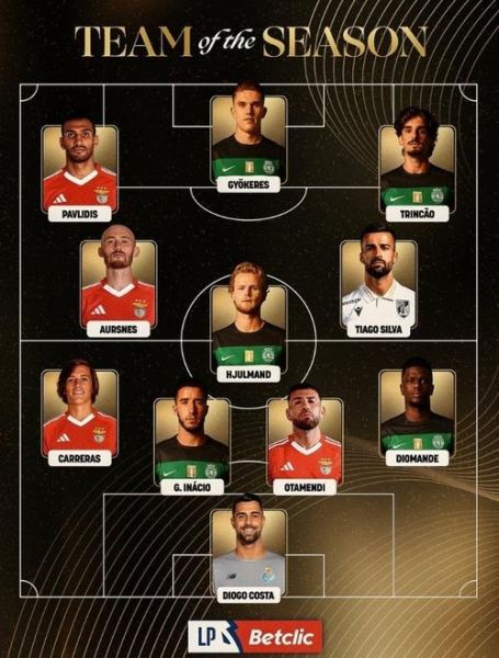 葡萄牙足球队历史最佳阵容_葡萄牙足球队为何能崛起-第2张图片-山城妙识 葡萄牙足球队历史最佳阵容_葡萄牙足球队为何能崛起-第2张图片-山城妙识