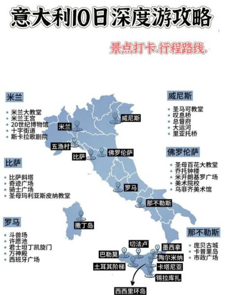 意大利面积相当于中国哪个省_具体对比-第2张图片-山城妙识