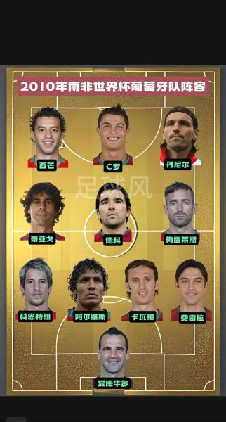 葡萄牙足球队历史最佳阵容_葡萄牙足球队为何能崛起-第3张图片-山城妙识 葡萄牙足球队历史最佳阵容_葡萄牙足球队为何能崛起-第3张图片-山城妙识