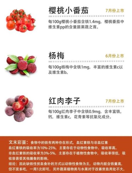什么食物补铁效果最好最快_缺铁吃什么最快补血-第2张图片-山城妙识 什么食物补铁效果最好最快_缺铁吃什么最快补血-第2张图片-山城妙识