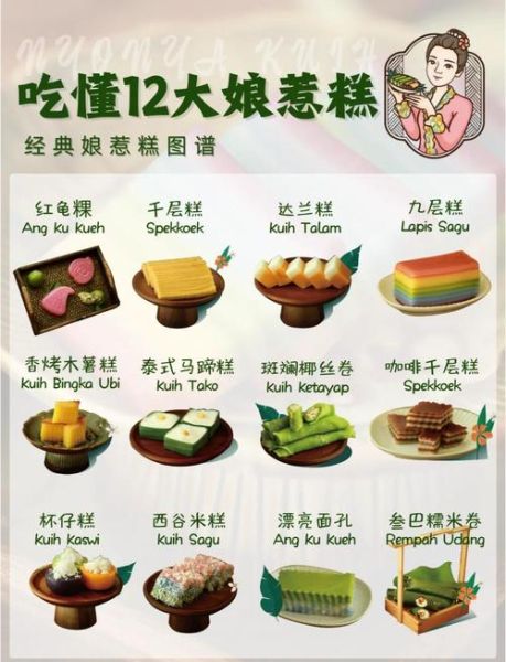 娘惹糕怎么做_正宗娘惹糕配方-第1张图片-山城妙识 娘惹糕怎么做_正宗娘惹糕配方-第1张图片-山城妙识