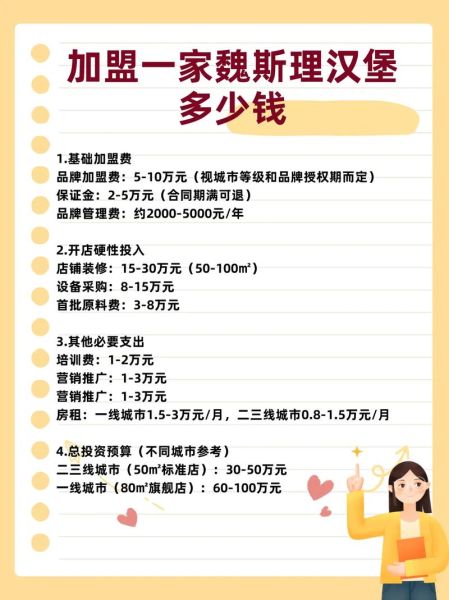 汉堡包加盟店连锁_如何选品牌-第3张图片-山城妙识