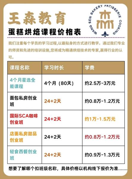 王森西点学校学费多少钱_王森西点学校怎么样-第1张图片-山城妙识