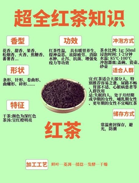 红茶的功效与作用_红茶养胃还是伤胃-第1张图片-山城妙识