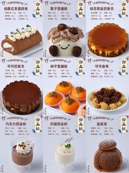 蛋糕冰淇淋加盟费用_开店流程-第2张图片-山城妙识 蛋糕冰淇淋加盟费用_开店流程-第2张图片-山城妙识