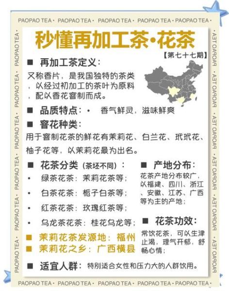 中国十大花茶有哪些_功效与泡法全解析-第2张图片-山城妙识