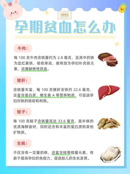 孕妇补铁食物排行榜_哪些食物补铁效果好-第3张图片-山城妙识 孕妇补铁食物排行榜_哪些食物补铁效果好-第3张图片-山城妙识
