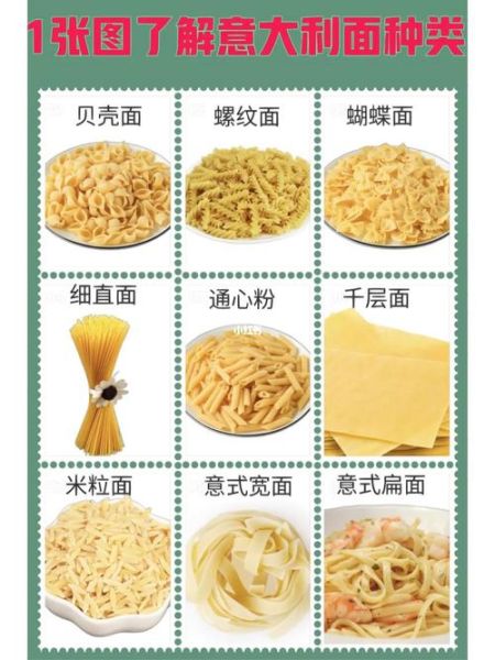 意大利面原料有哪些_意大利面原料怎么选-第3张图片-山城妙识 意大利面原料有哪些_意大利面原料怎么选-第3张图片-山城妙识