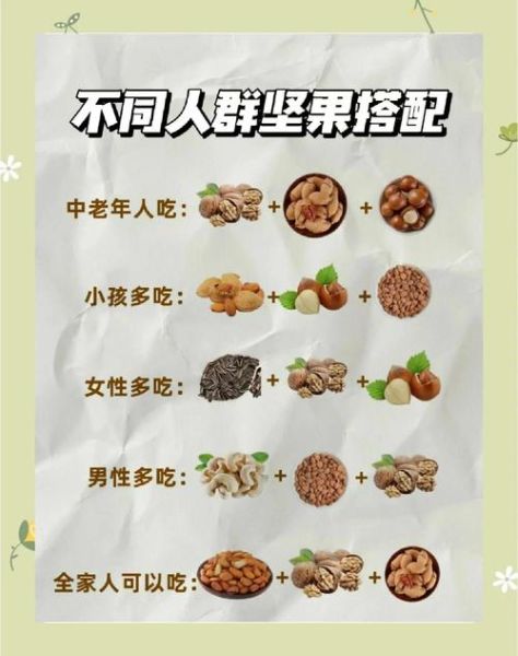 干果的功效与作用_哪些干果最适合日常保健-第1张图片-山城妙识